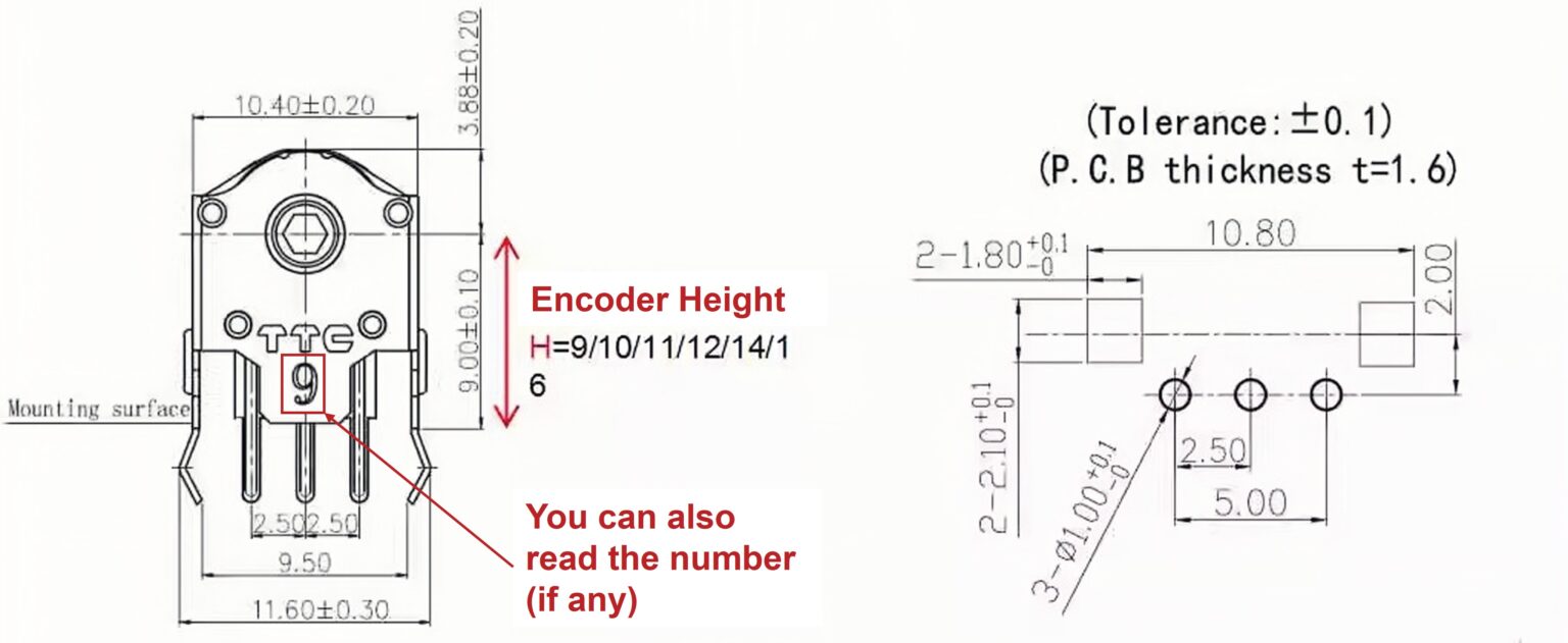 Scroll wheel encoder selection guide - FacFox Shop