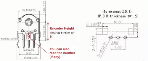 Scroll wheel encoder selection guide - FacFox Shop